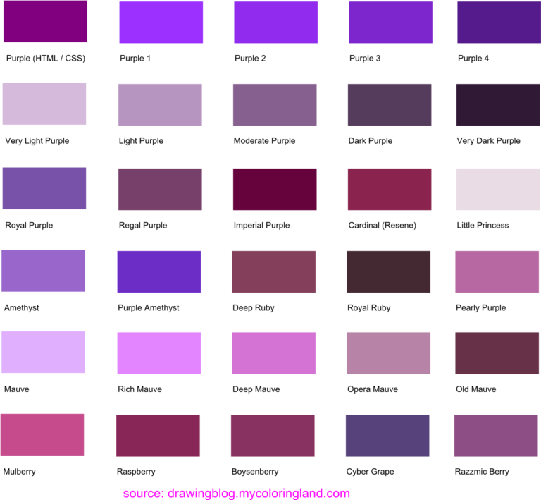 Hues, Shades and Tints of Purple – Common Names, Their RGB and HEX ...