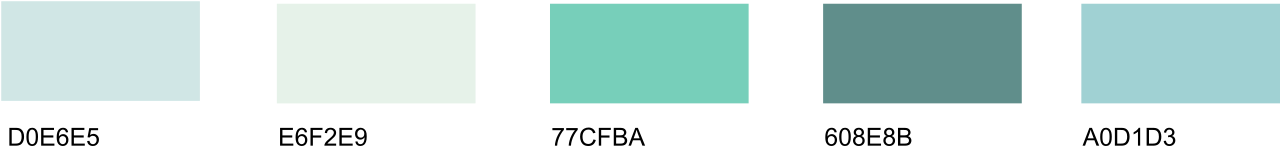 Aqua Color - 150 Shades with Names, Hex Codes, and Examples - Drawing Blog